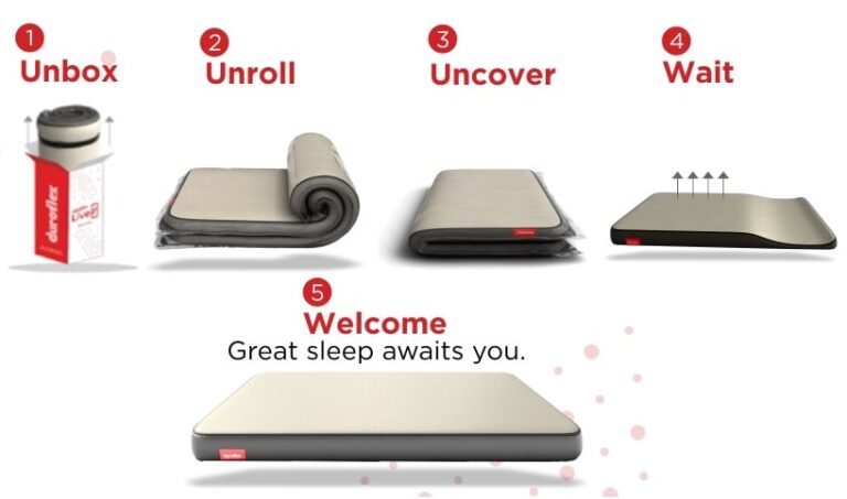 Duroflex Mattress Review Detailed Analysis | Expert Review!