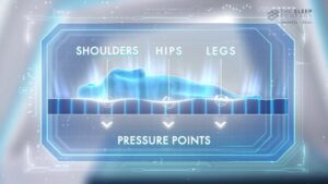 The Sleep Company Mattress Review - Detailed Analysis (2026)